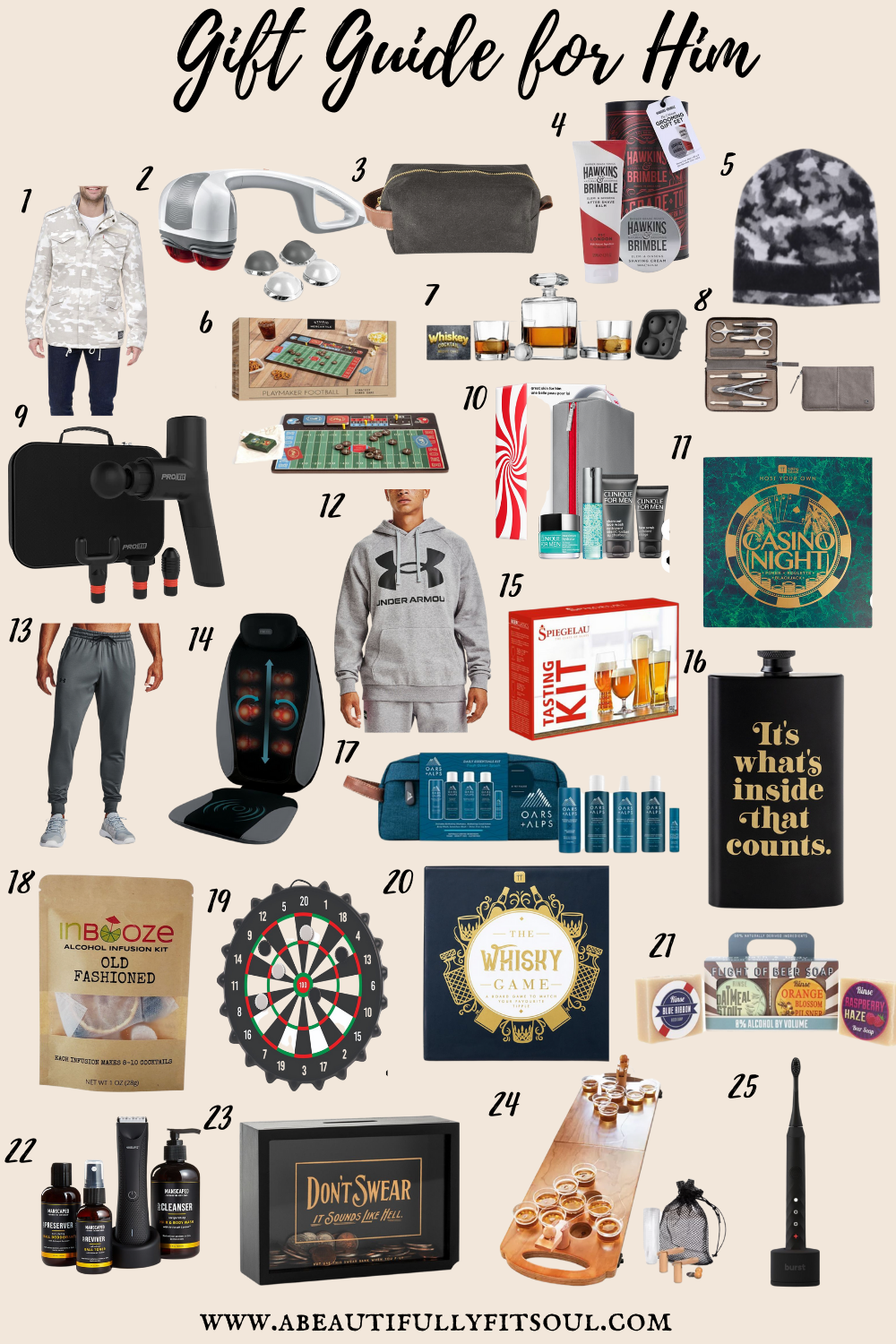 Cool Gifts for Guys - A Beautifully Fit Soul